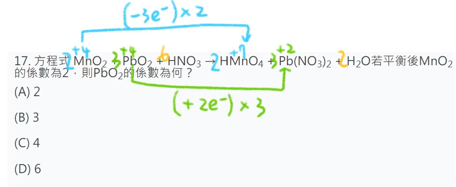 Hmno4 Micellar And Polymer Catalysis In The Kinetics Of Oxidation Of L